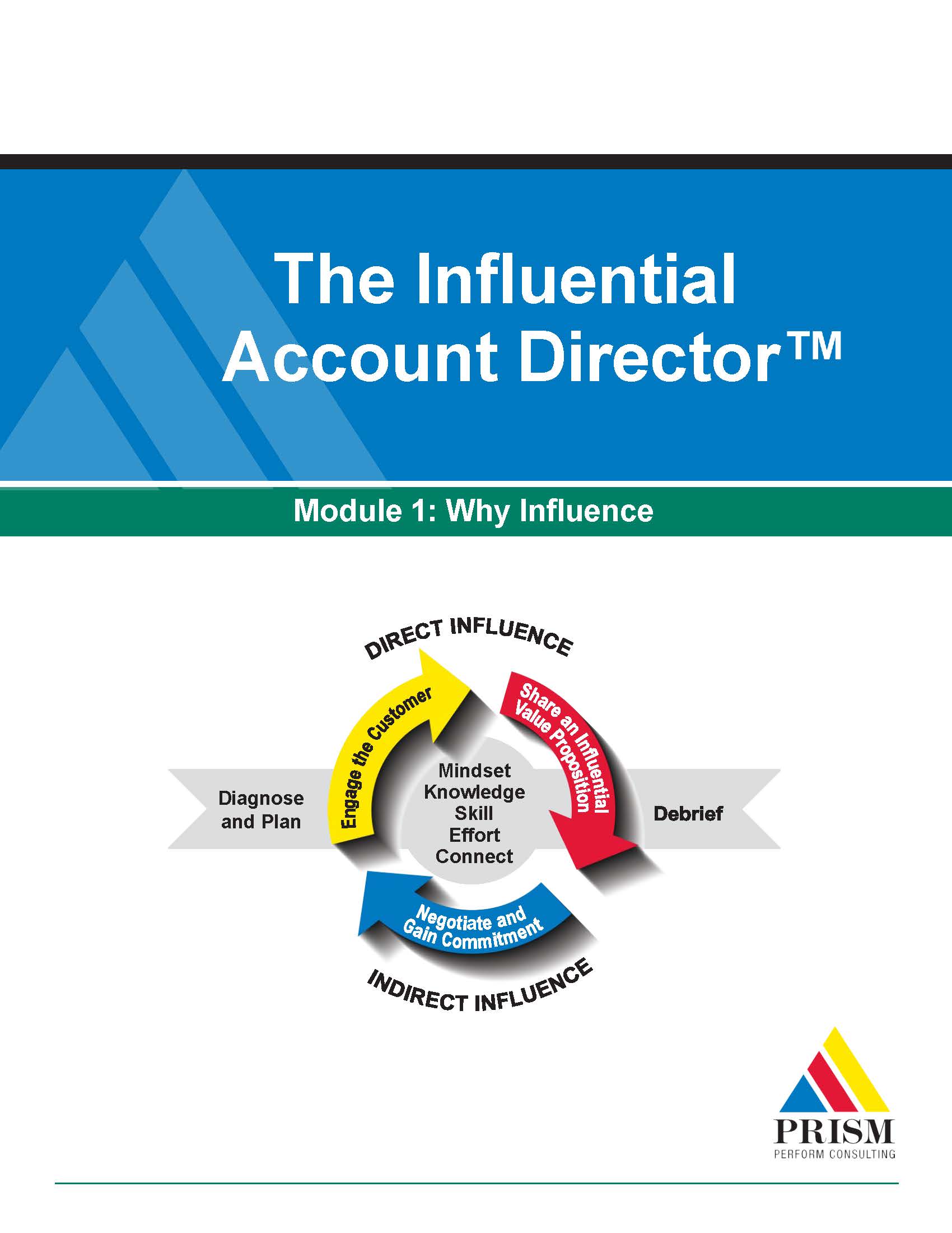 IAD Module 1: Why Influence?